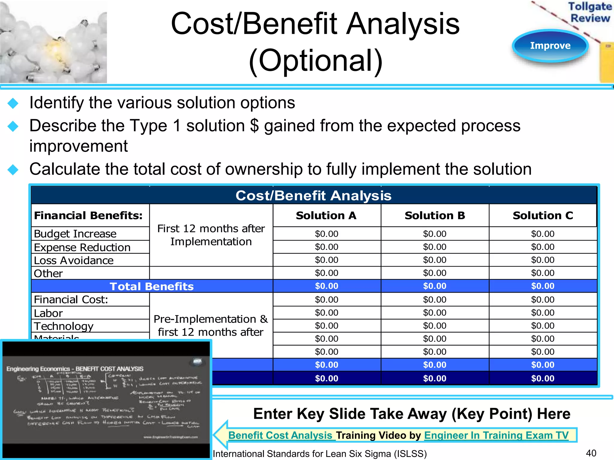 Improve phase lean six sigma tollgate template | PPTX