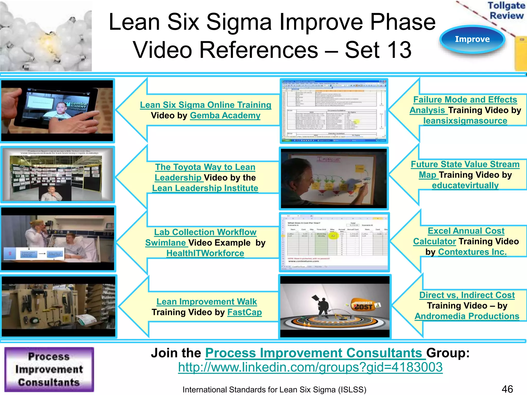 Improve phase lean six sigma tollgate template | PPTX