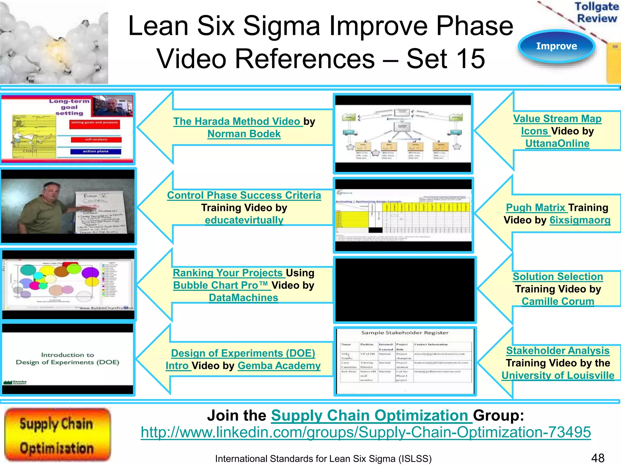 Improve phase lean six sigma tollgate template | PPTX