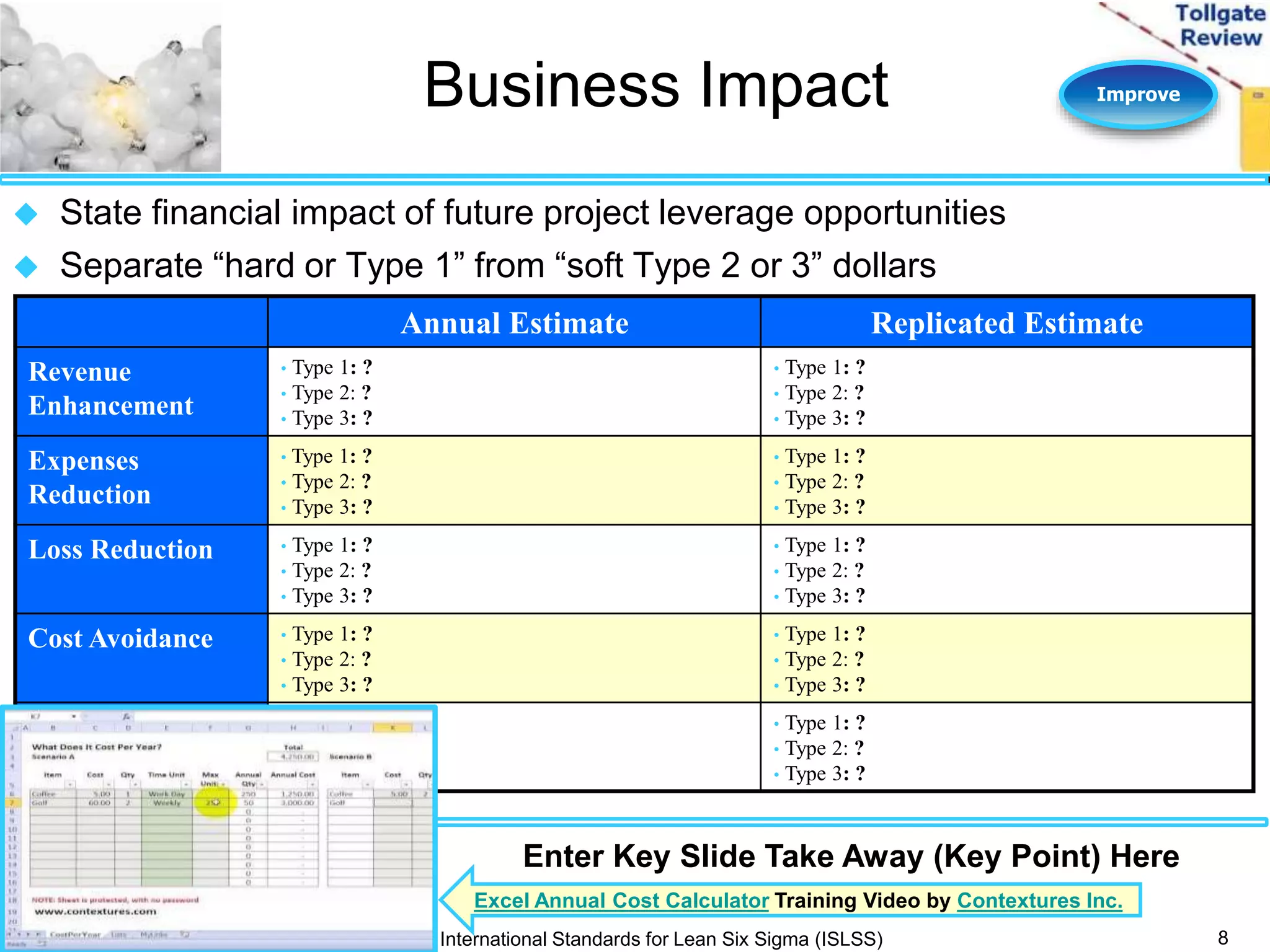 Improve phase lean six sigma tollgate template | PPTX
