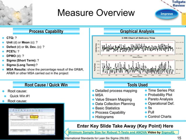 Improve phase lean six sigma tollgate template | PPT