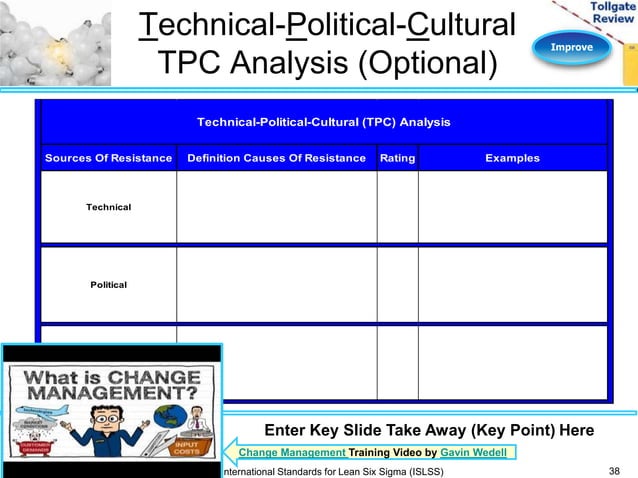 Improve phase lean six sigma tollgate template | PPT