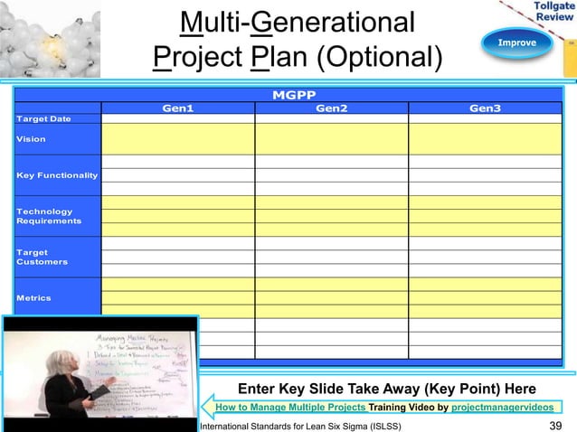 Improve phase lean six sigma tollgate template | PPT