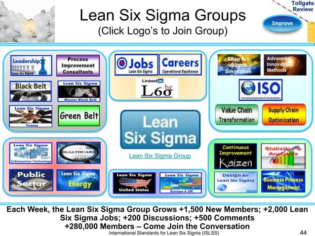 Improve phase lean six sigma tollgate template | PPT