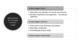 Improve power bi performance | PDF