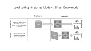 Improve power bi performance | PDF