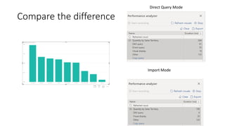 Improve power bi performance | PDF