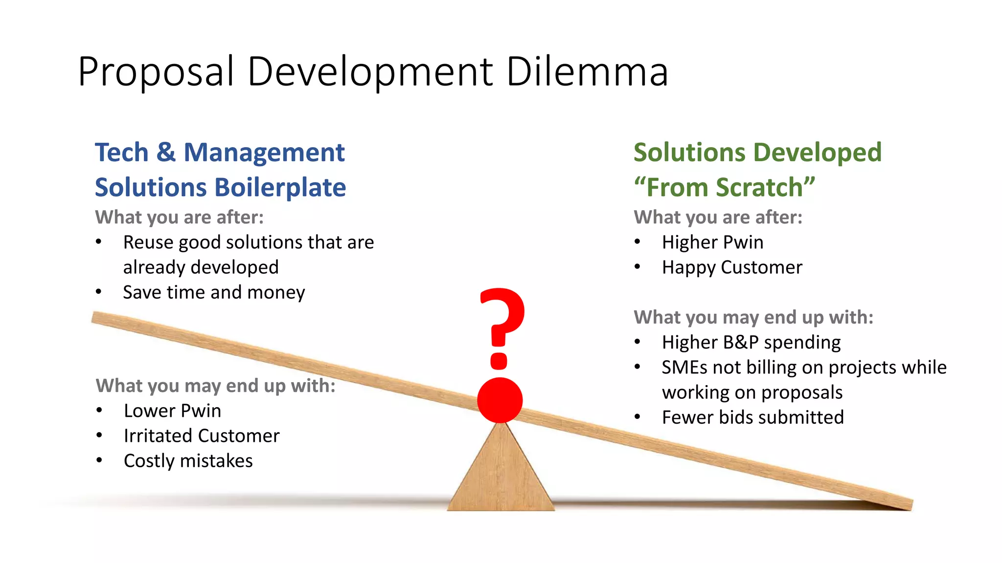 Improving Your Government Proposals' Pwin Part 6-Checklists and ...