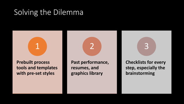 Improving Your Government Proposals' Pwin Part 6-Checklists and ...