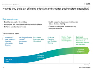 Improve Public Safety | PPT