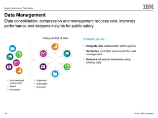Improve Public Safety | PPT