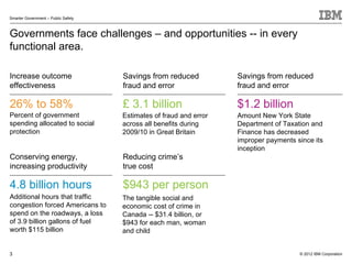 Improve Public Safety | PPT