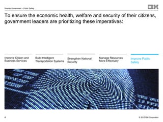 Improve Public Safety | PPT
