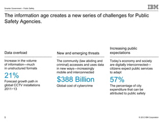 Improve Public Safety | PPT