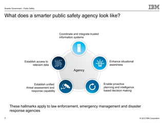 Improve Public Safety | PPT