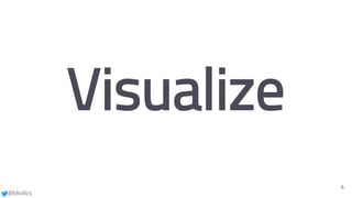 Improve quality culture using visualization | PPTX | Technology & Computing