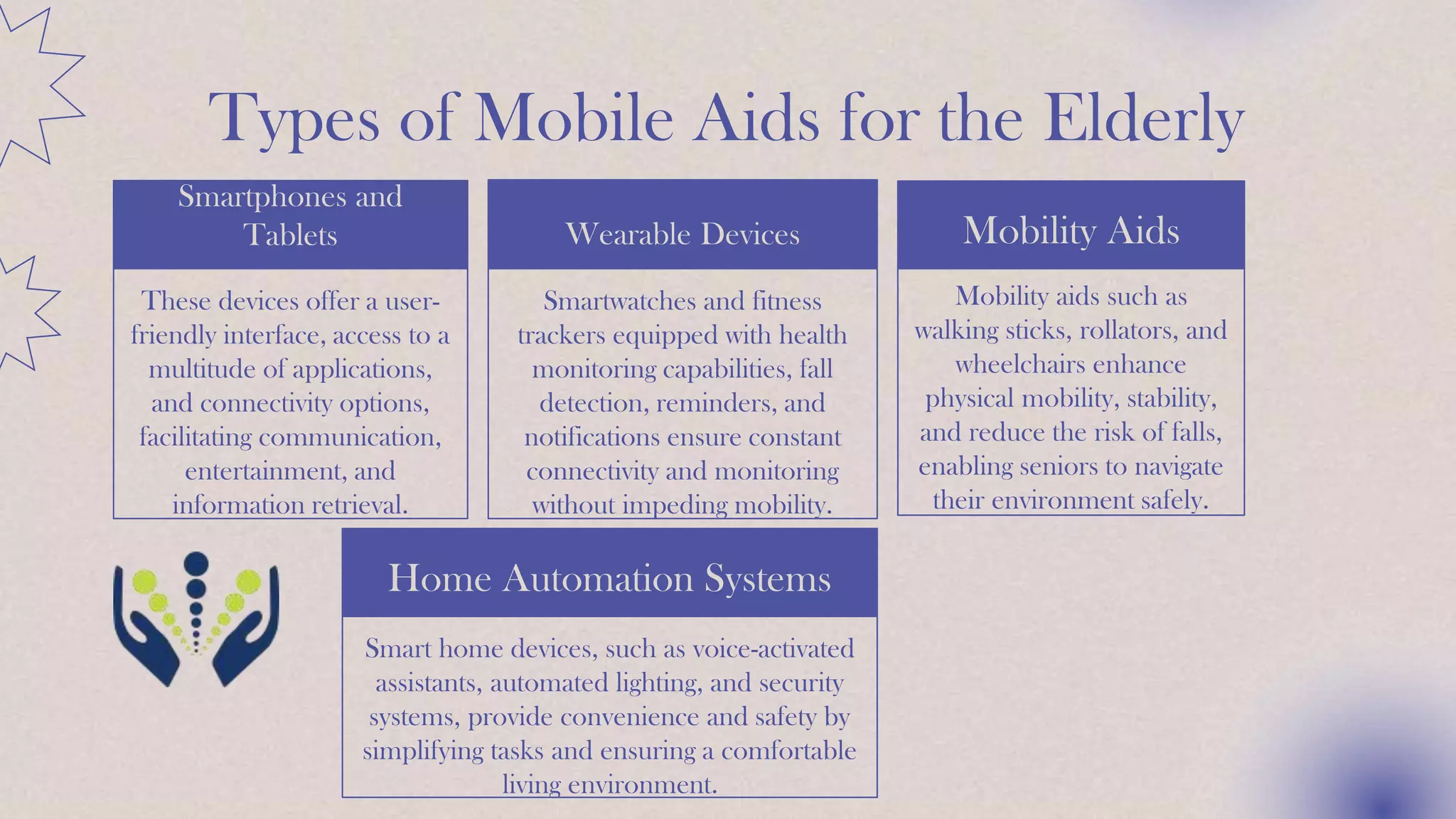 Improve Quality of Life with Mobile Aids for Elderly | PPTX