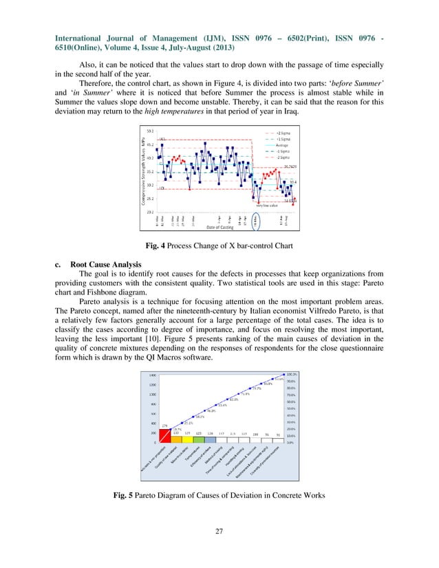 Improve quality via qms through quality tools | PDF