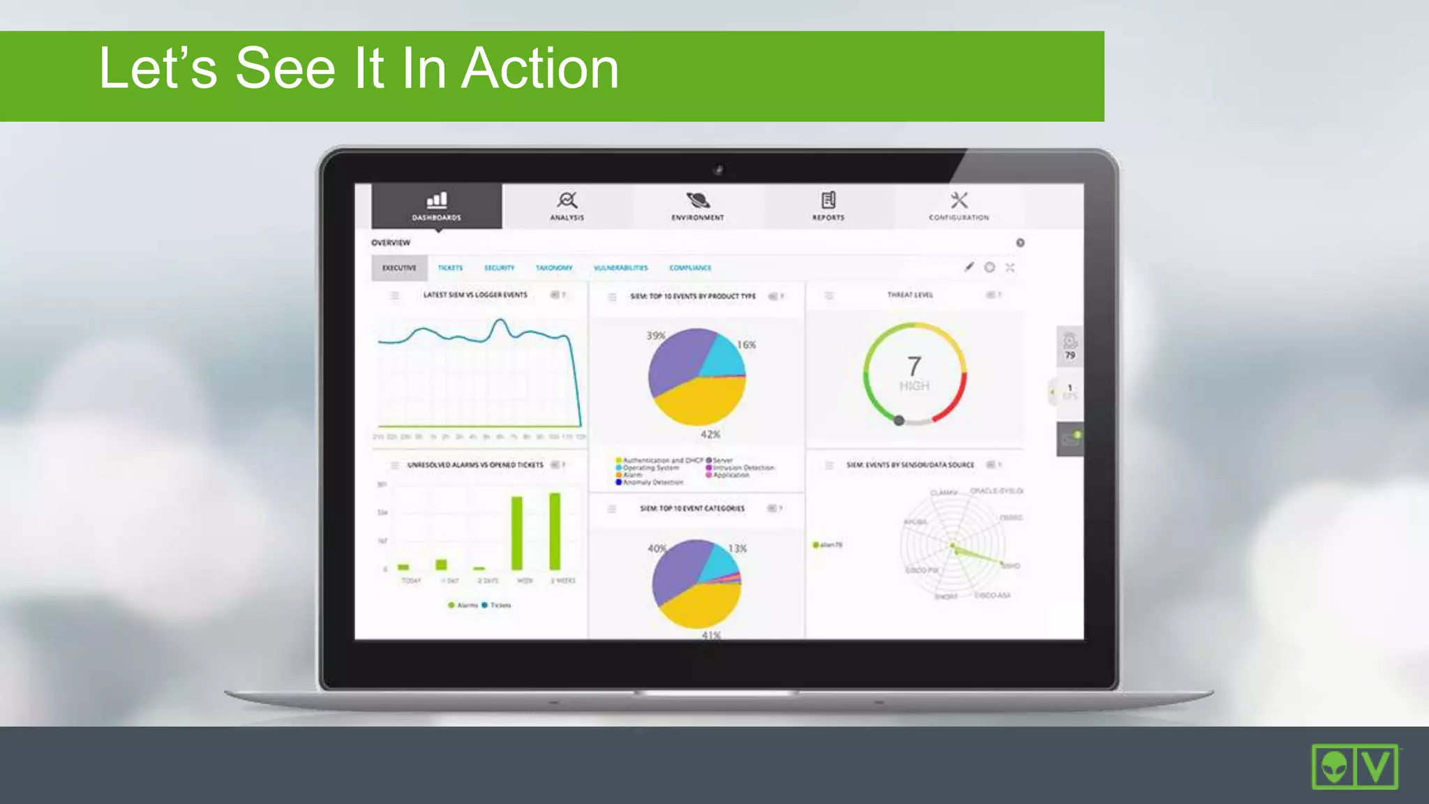 Improve Threat Detection with OSSEC and AlienVault USM | PPTX