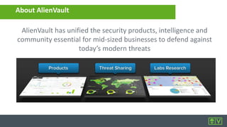 Improve Threat Detection with OSSEC and AlienVault USM | PPTX