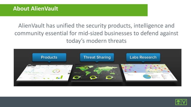 Improve Threat Detection with OSSEC and AlienVault USM | PPT