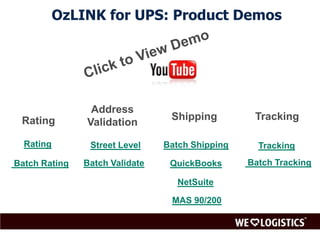 Improve UPS WorldShip with OzLINK | PPTX