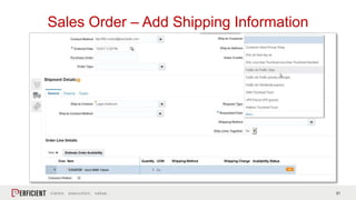Improve Your Business Processes with Oracle Order Management Cloud | PPT