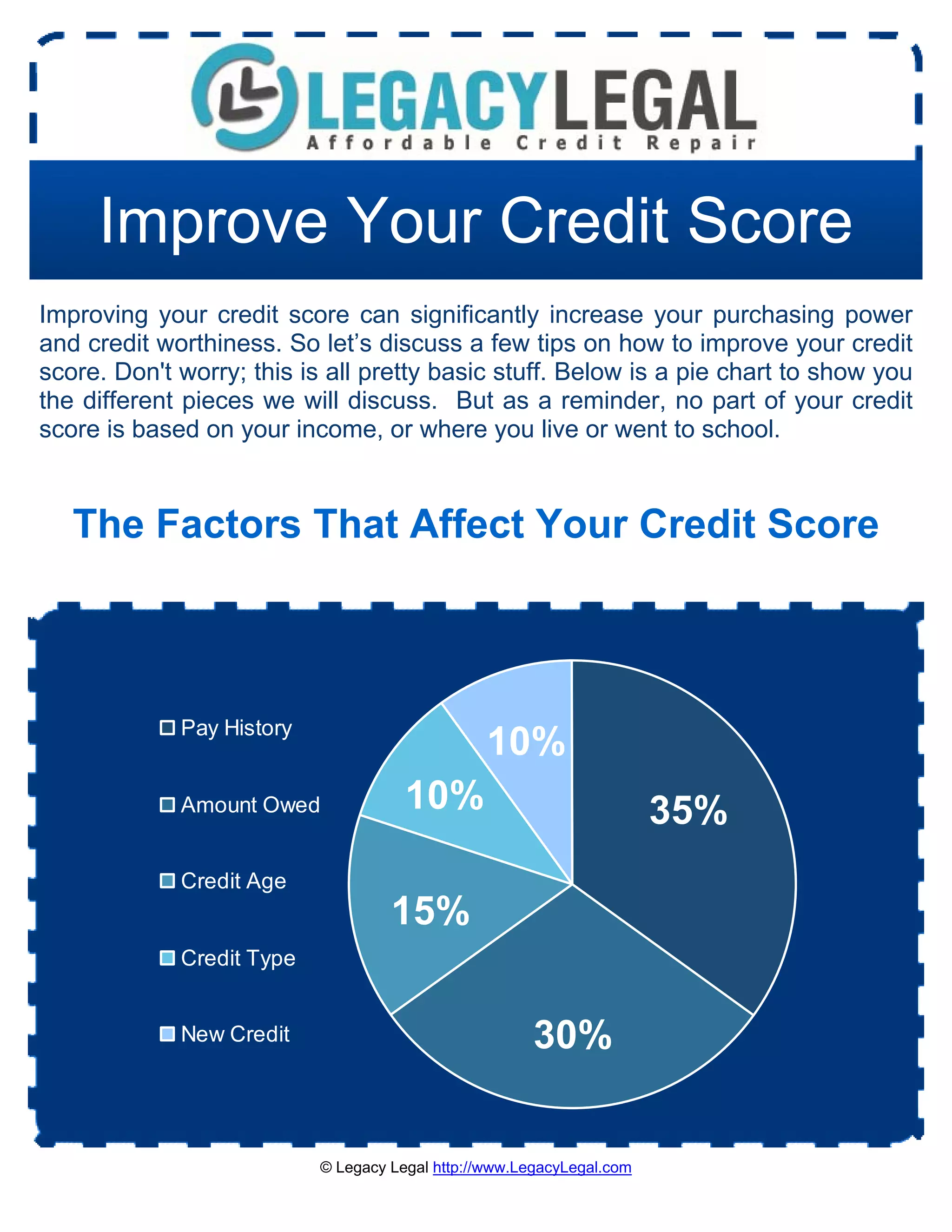 Simple Steps to Improve Your Credit Scores | PDF