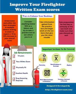 Improve your firefighter written exam rankings | PDF | Educational ...