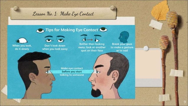 Improve your Impression withEffective Communication.ppt