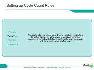 Improve your Inventory Accuracy with a Cycle Count Program | PDF