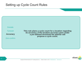 Improve your Inventory Accuracy with a Cycle Count Program | PPT