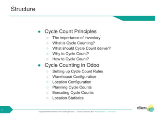 Improve your Inventory Accuracy with a Cycle Count Program | PPT