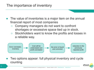 Improve your Inventory Accuracy with a Cycle Count Program | PDF