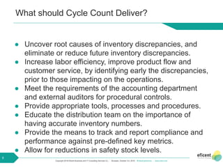 Improve your Inventory Accuracy with a Cycle Count Program | PDF