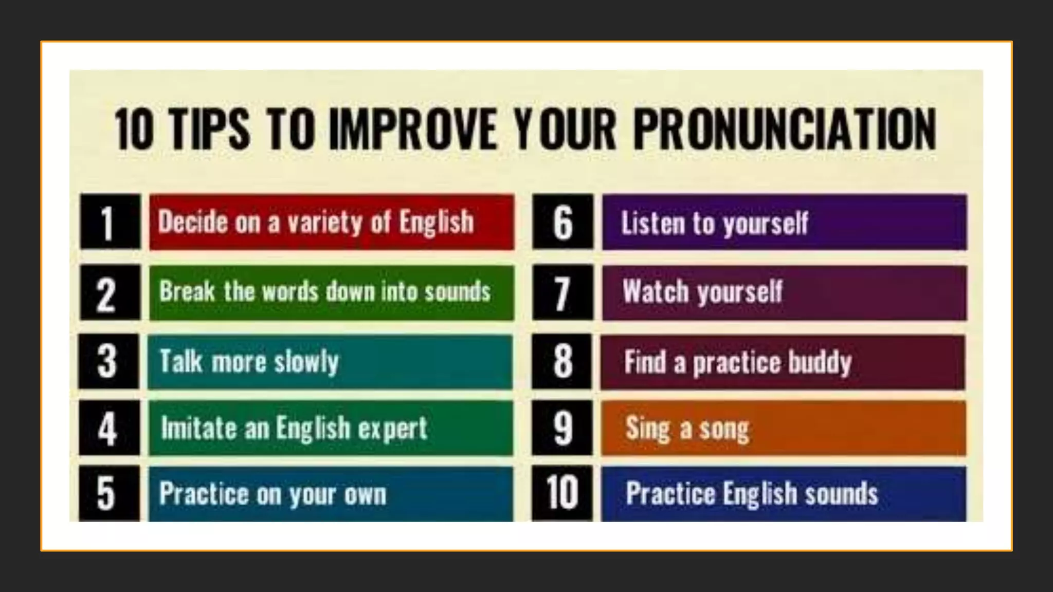 Improve your pronunciation by Mr. Torres | PPT