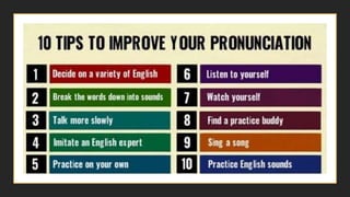 Improve your pronunciation by Mr. Torres | PPT