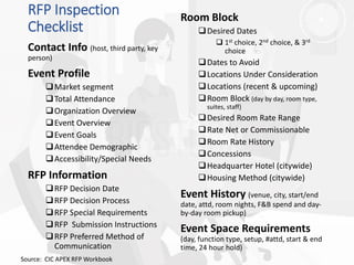 Improve your RFP: Timely, Complete and Competitive Responses | PPT