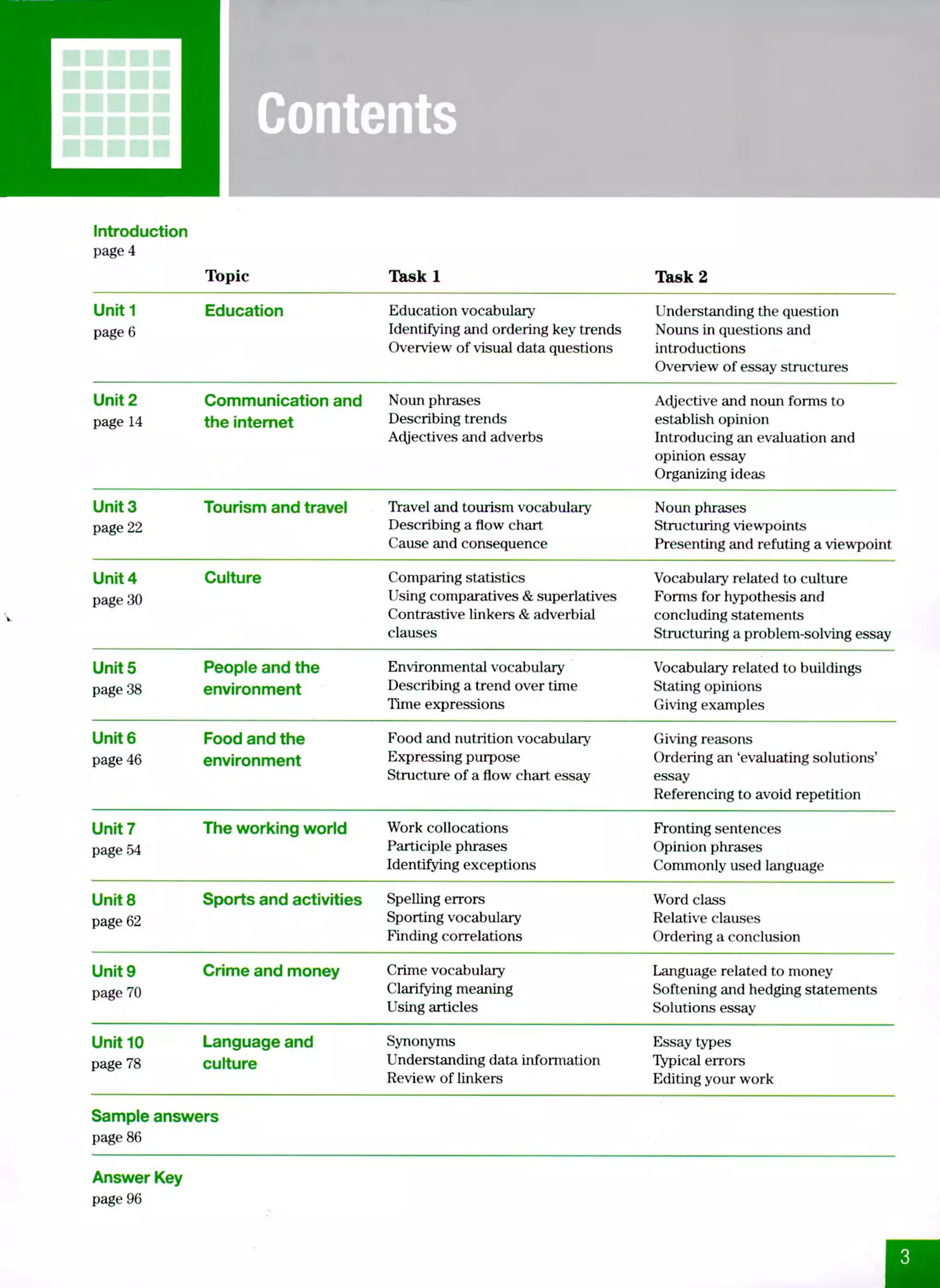 Improve your skills writing for ilets | PDF | Education