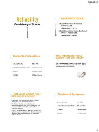 Improve your test item writing skills to help create better nursing ...