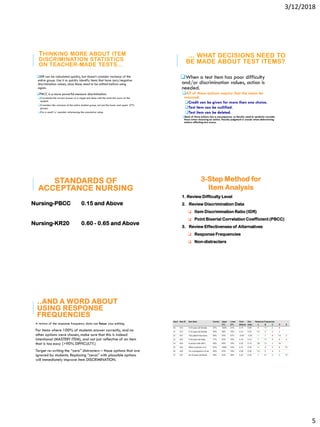 Improve your test item writing skills to help create better nursing ...