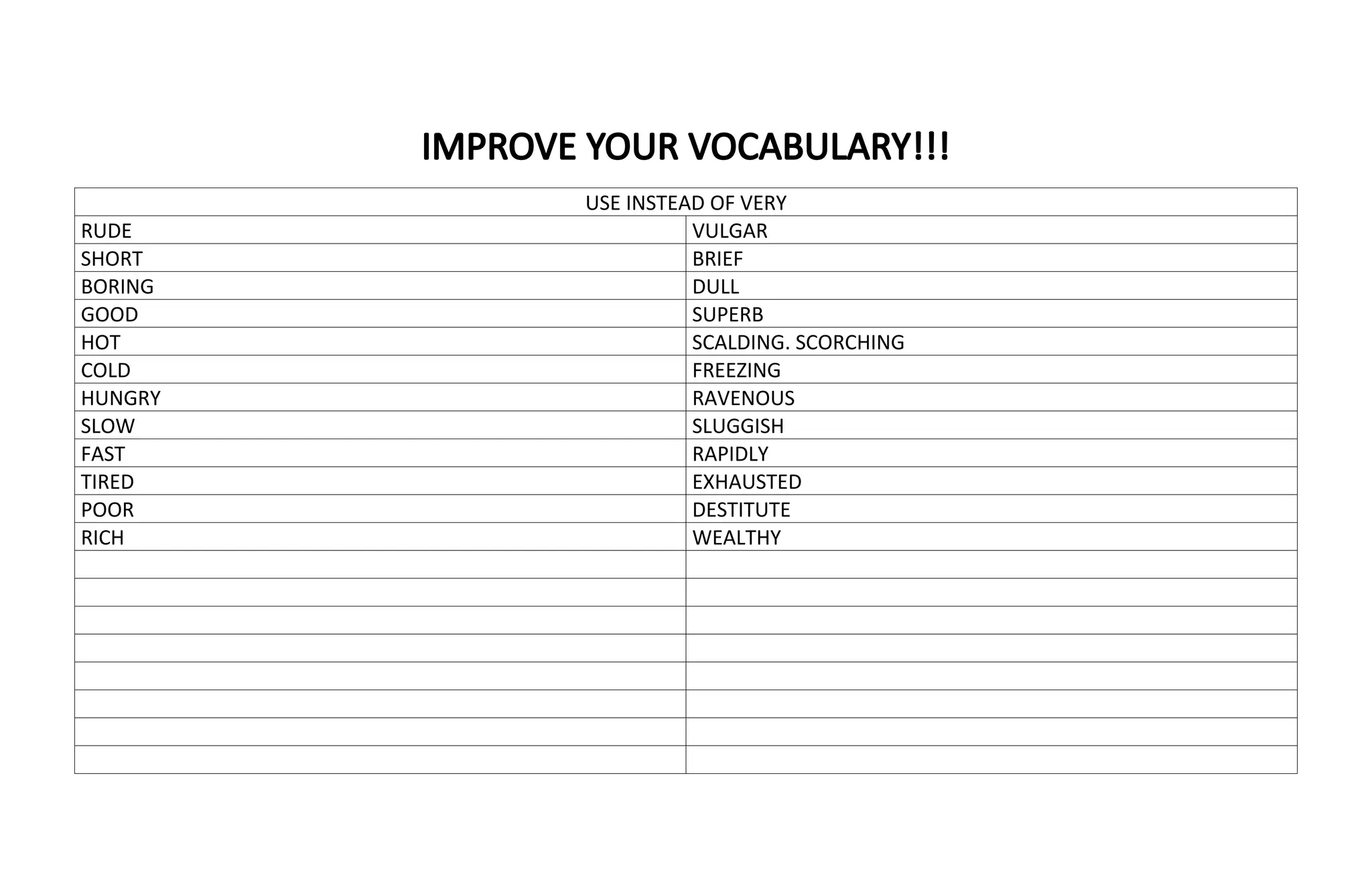 IMPROVE YOUR VOCABULAarrrrrrrrrrdRY.docx