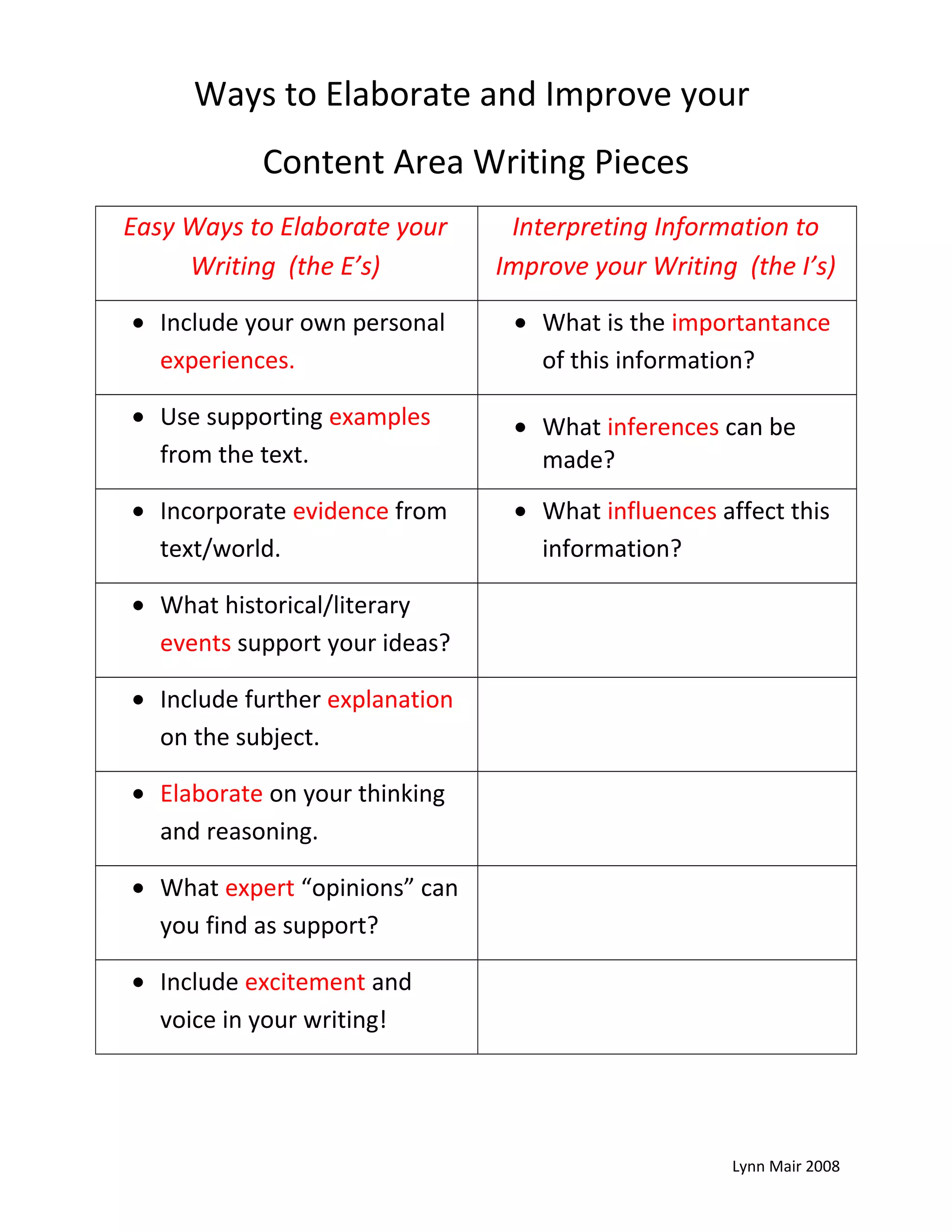 Improving Content Writing | DOC