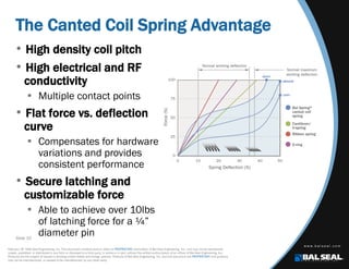 Improving Diagnostic Accuracy with EMI Shielding Springs | PPT