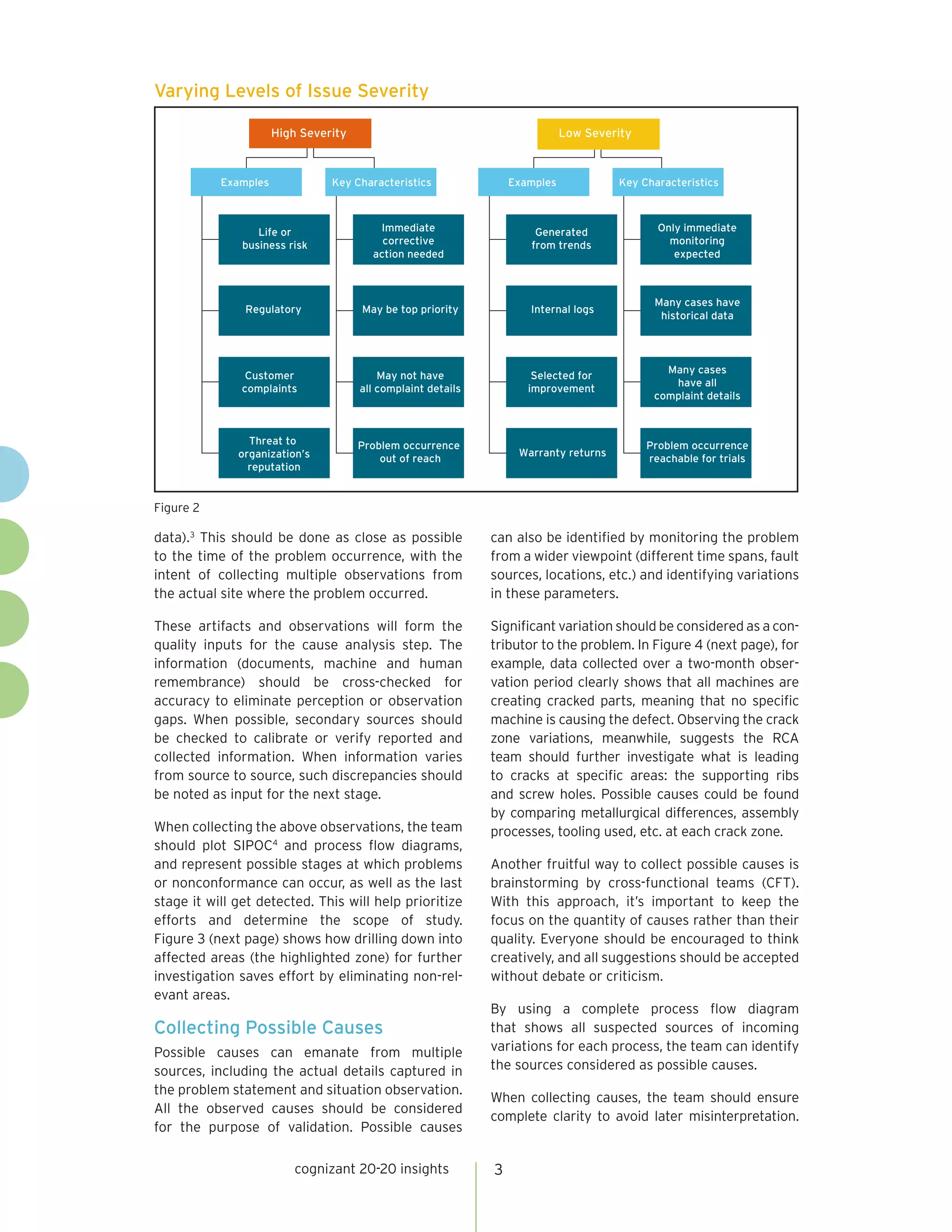 Improving the Efficacy of Root Cause Analysis | PDF