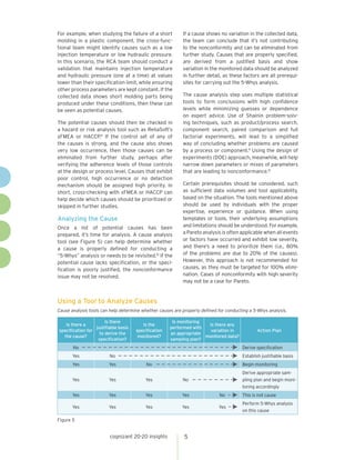 Improving the Efficacy of Root Cause Analysis | PDF