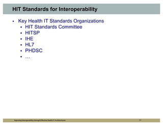 Improving Health It Interoperability | PPT