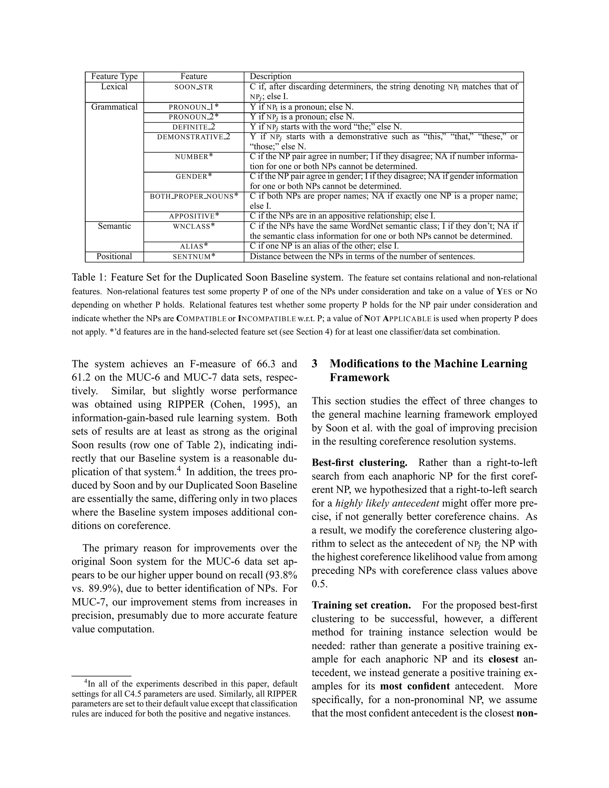 Improving Machine Learning Approaches To Coreference Resolution Pdf