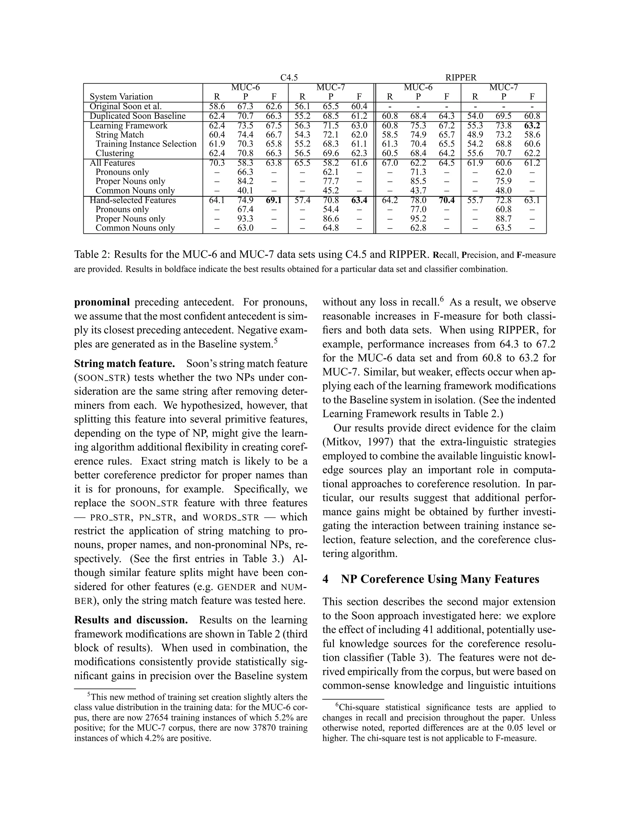 Improving Machine Learning Approaches to Coreference Resolution | PDF