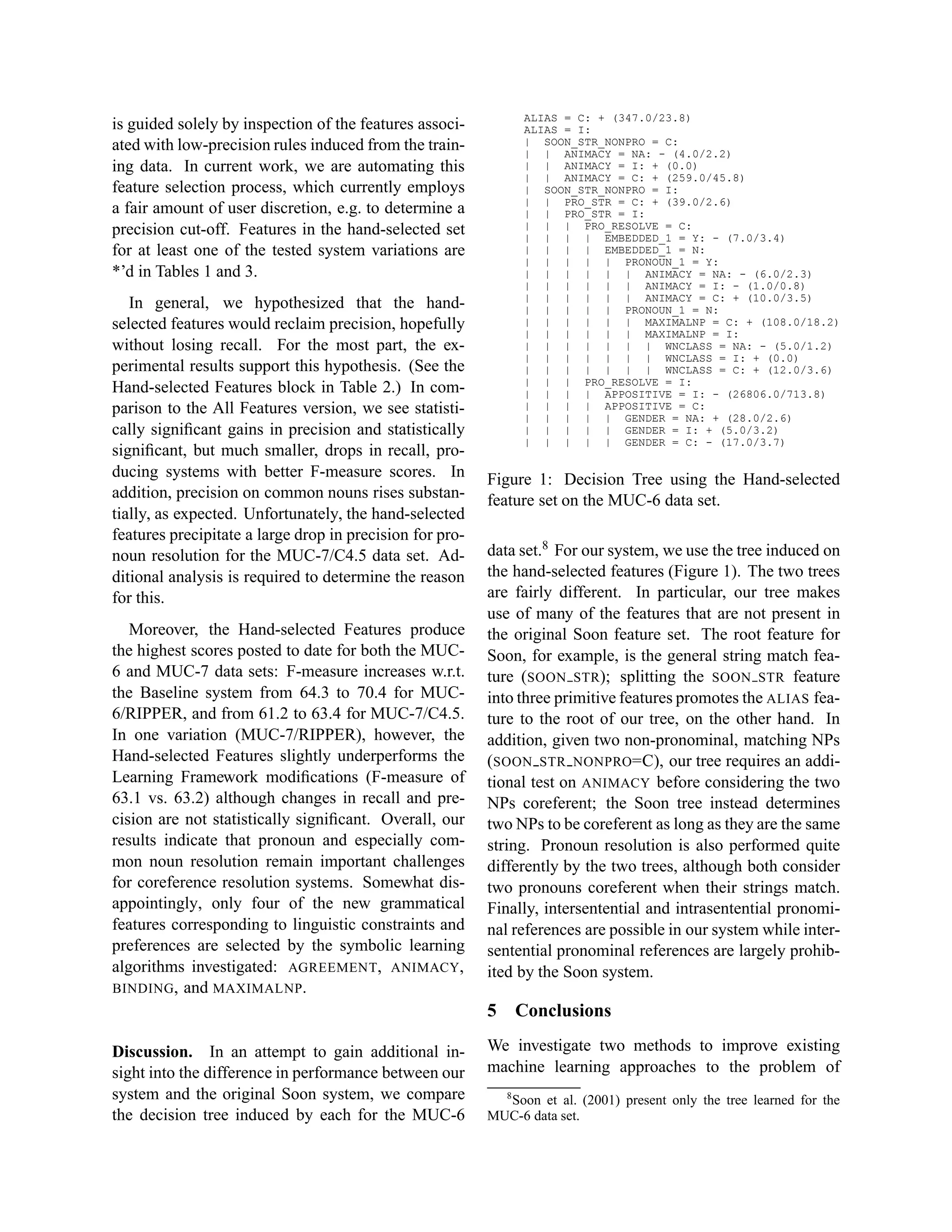 Improving Machine Learning Approaches to Coreference Resolution | PDF